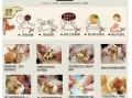 螃蟹怎么吃图解_如何正确吃螃蟹步骤