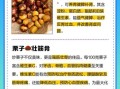 栗子补肾吗_栗子吃多了会上火吗