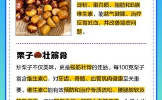 栗子补肾吗_栗子吃多了会上火吗