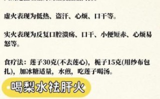 去火吃什么食物好_哪些食物降火最快