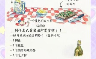 在家自制意大利面酱怎么做_需要哪些材料