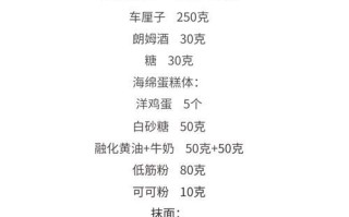 黑森林蛋糕怎么做_正宗黑森林蛋糕配方