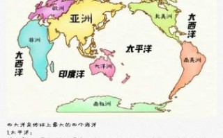 七大洲四大洋分布特点_如何记忆
