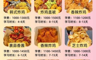 学炸鸡锁骨要多少学费_学炸鸡锁骨学费一般多少钱