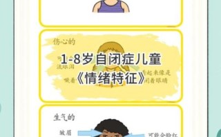 儿童常见心理问题有哪些_家长如何早期识别