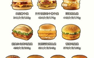 肯德基100种图片有哪些_如何快速找到高清图