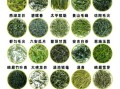 黄山毛峰茶叶图片大全_如何辨别真假
