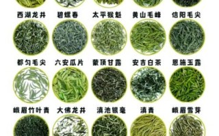 黄山毛峰茶叶图片大全_如何辨别真假