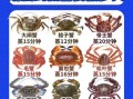 螃蟹蒸多久可以熟_蒸螃蟹的正确时间