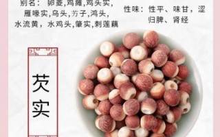 长期吃芡实的坏处_芡实吃多了有什么副作用