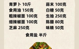 萝卜干怎么腌制才脆_萝卜干腌制方法及图片