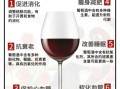 男人晚上喝红酒的好处_男士睡前喝红酒好吗