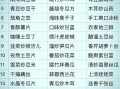 高档素食菜谱大全_素食宴客菜怎么做