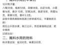 脆皮烤鸭的做法和配料_怎样让鸭皮更脆