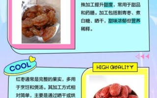 蜜枣和红枣的区别_哪个更补血