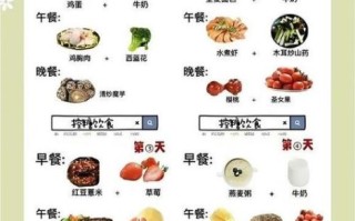 二型糖尿病三餐食谱_吃什么控血糖