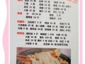 米线怎么煮才筋道_家庭版米线汤料配方