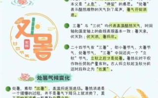 处暑是什么意思_处暑节气的含义是什么