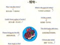 how_to_translate_chinese_dish_names_into_english