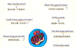 how_to_translate_chinese_dish_names_into_english