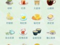 女性养生茶配方大全_哪些茶适合长期喝