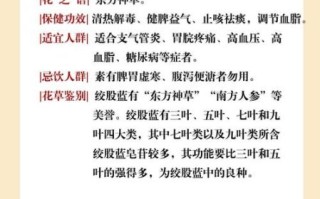 绞股蓝的功效与禁忌_哪些人不能喝