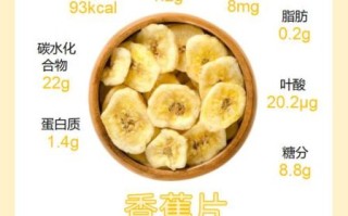 香蕉片的热量是多少_减肥能吃香蕉片吗