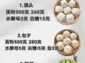 面点怎么做_面点做法大全视频