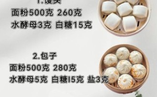 面点怎么做_面点做法大全视频