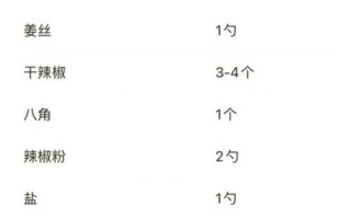 岐山臊子面怎么做_正宗臊子面做法步骤