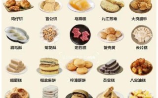 中国十大甜点有哪些_传统甜品做法大全