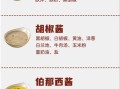 西餐牛排需要什么调料_牛排调料怎么搭配才好吃