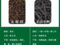 正山小种属于什么茶_正山小种和金骏眉区别