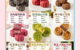 酥皮月饼怎么做_家庭版酥皮月饼配方