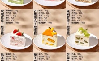 6寸生日蛋糕怎么做_新手零失败配方