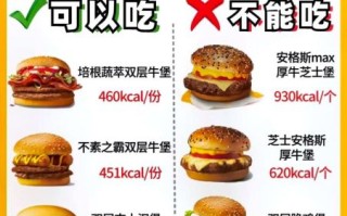 麦当劳汉堡种类有哪些_哪款汉堡热量最低
