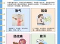 空腹喝牛奶拉肚子怎么办_如何避免空腹喝奶腹泻
