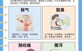 空腹喝牛奶拉肚子怎么办_如何避免空腹喝奶腹泻