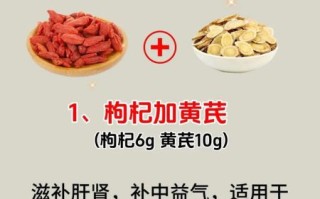 长期喝枸杞的好处和坏处_枸杞泡水一天多少粒合适