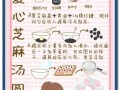黑芝麻汤圆煮几分钟_煮多久才不破皮
