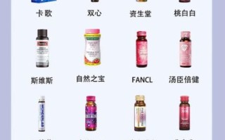 胶原蛋白肽哪个牌子好_胶原蛋白肽怎么选