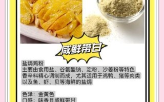 盐焗鸡粉蒸盐焗鸡怎么做_盐焗鸡粉蒸盐焗鸡好吃吗