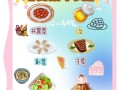 西餐都有什么_西餐菜单大全