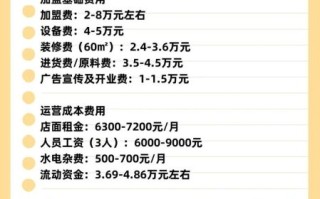 加盟披萨店一般要多少钱_开披萨店需要多少资金