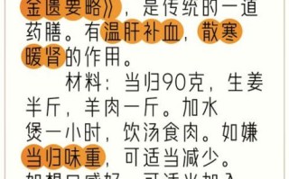 当归生姜羊肉汤是谁写的_汉代医圣张仲景