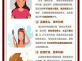 脱发怎么补救_脱发补救方法有哪些
