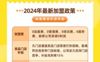 零食店加盟哪家好_加盟零食店需要多少钱