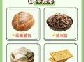 碱性主食有哪些_碱性主食怎么吃