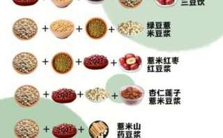 薏米孕妇能吃吗_孕妇吃薏米注意事项 薏米孕妇能吃吗_孕妇吃薏米注意事项