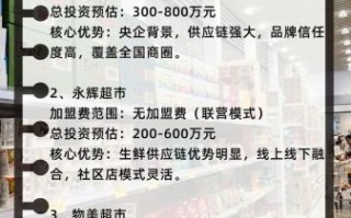 加盟网站排行榜_哪个加盟平台靠谱